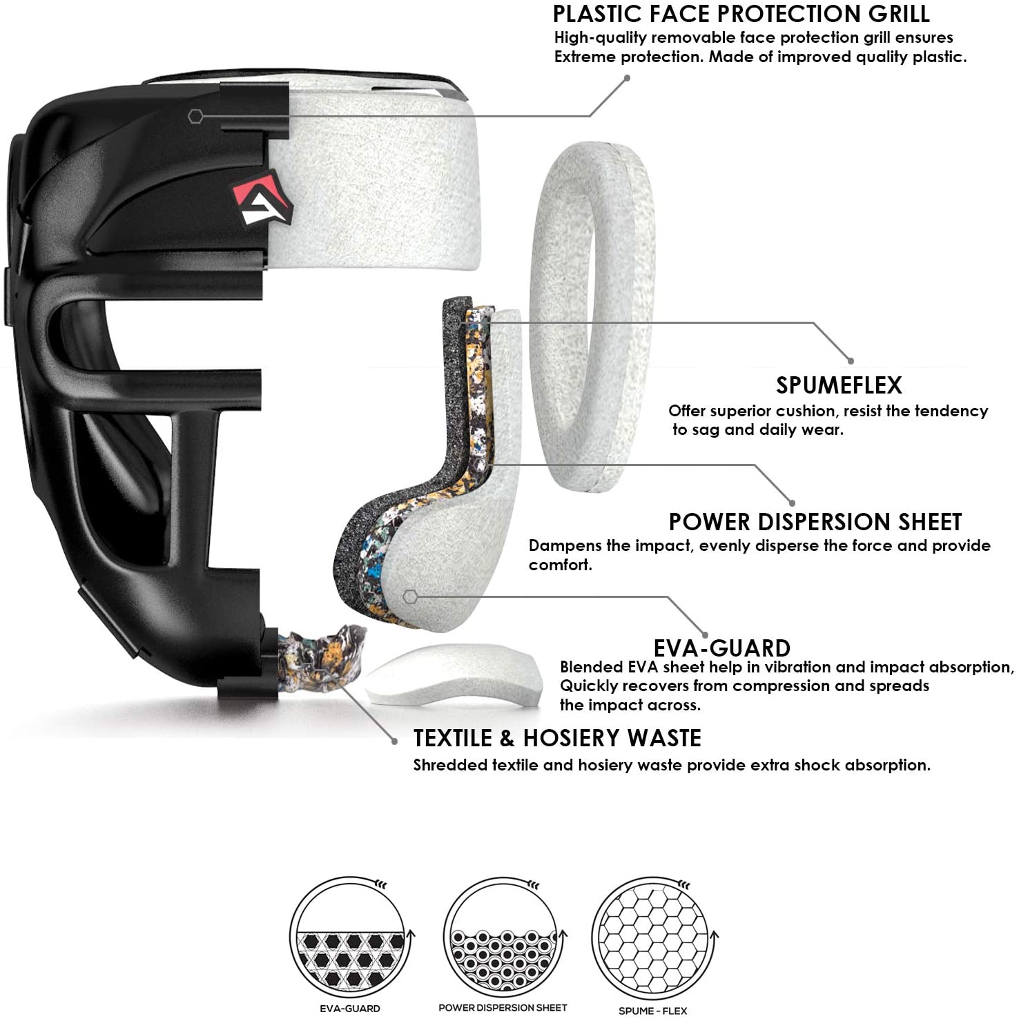 AQF Boxing Head Guard With Removable Face Cage